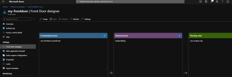Getting Started with Azure Front Door and Terraform | Coding With Taz