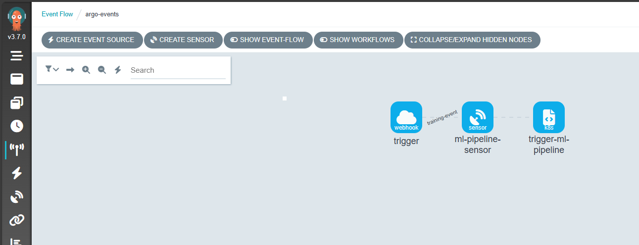Build Event-Driven ML Pipelines with Argo Workflows | Coding With Taz